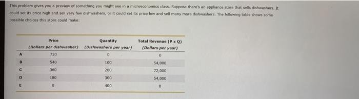 Solved This problem gives you a preview of something you | Chegg.com
