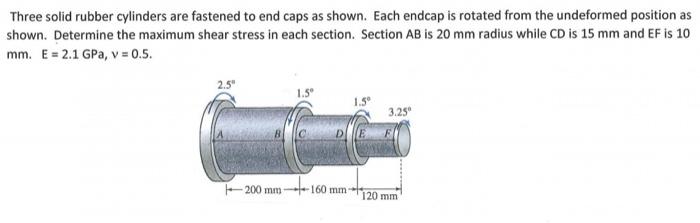Solved Three solid rubber cylinders are fastened to end caps | Chegg.com