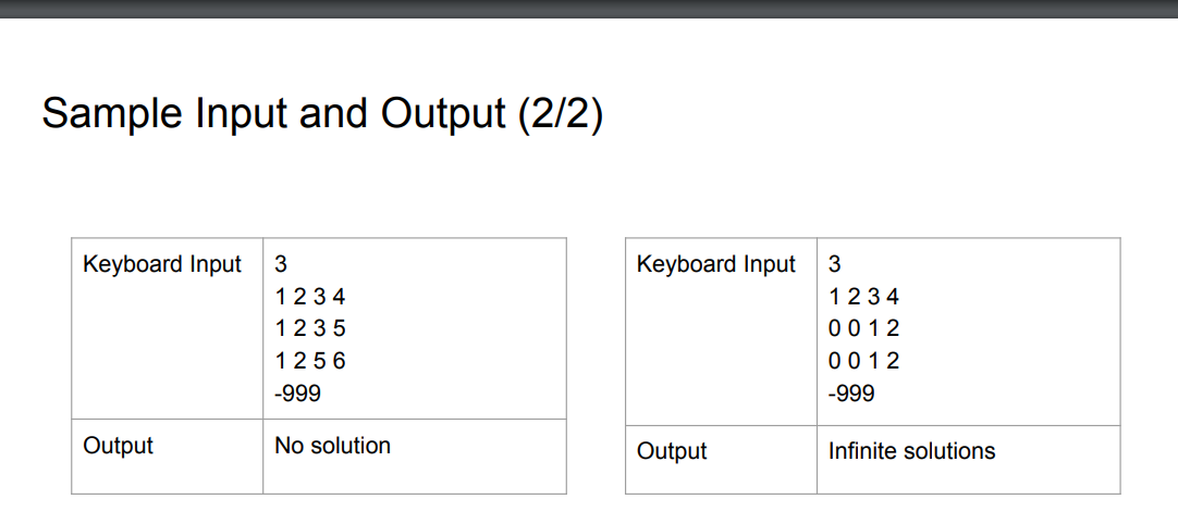 Solved Problem descriptionFor linear equations with n | Chegg.com