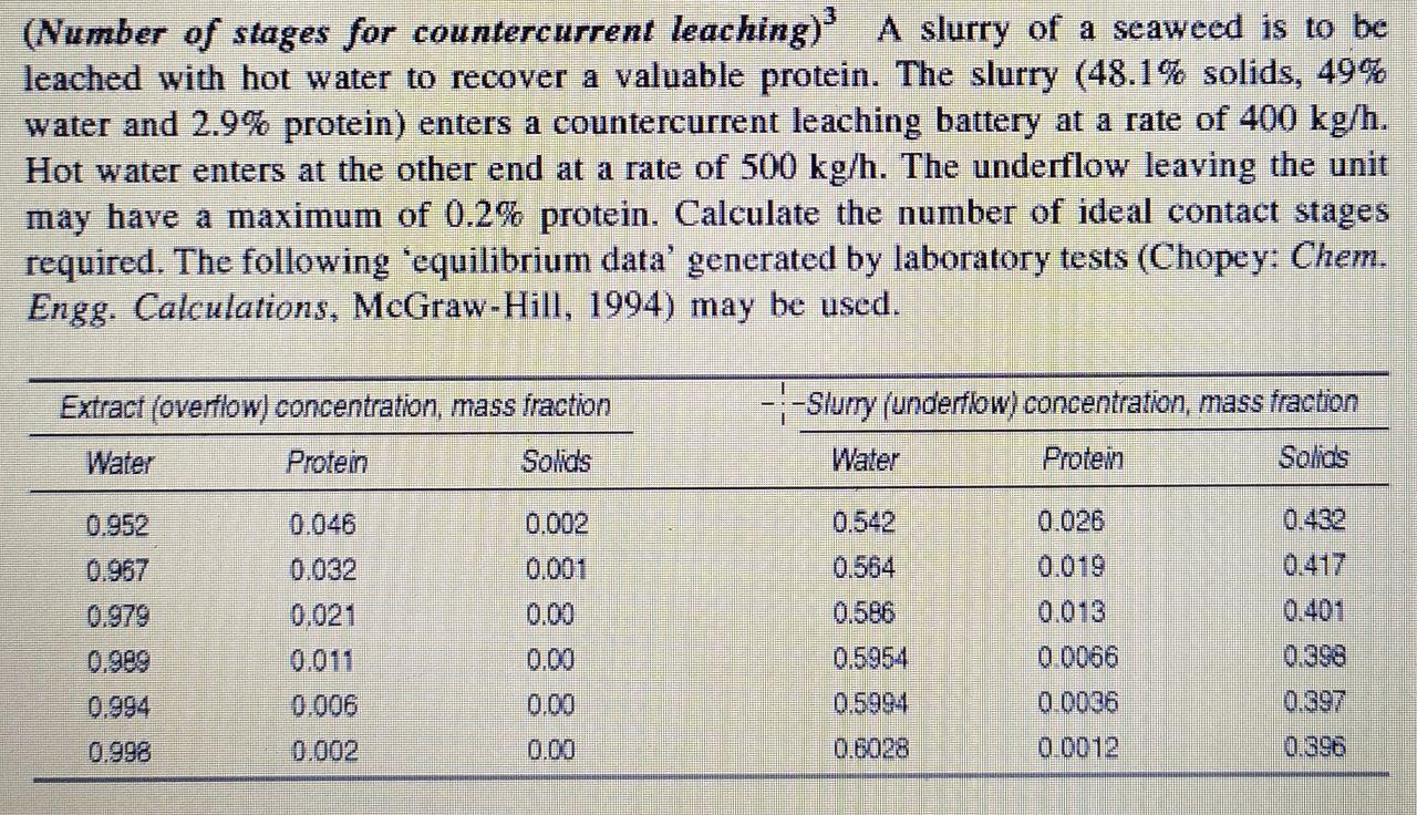 Solved (Number of stages for countercurrent leaching) A | Chegg.com