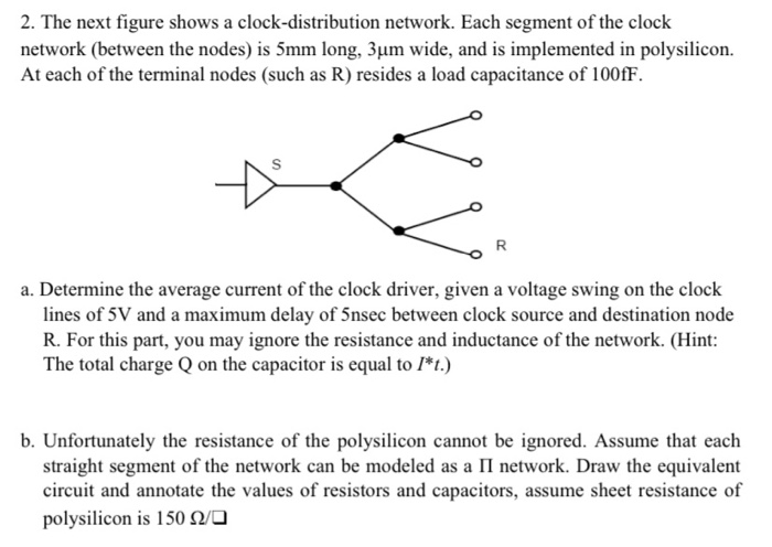 Solved 2. The next figure shows a clock-distribution | Chegg.com