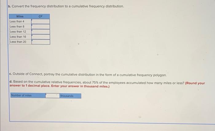 Solved The frequency distribution representing the number of | Chegg.com