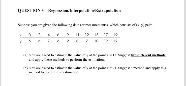 Solved QUESTION 3 - | Chegg.com