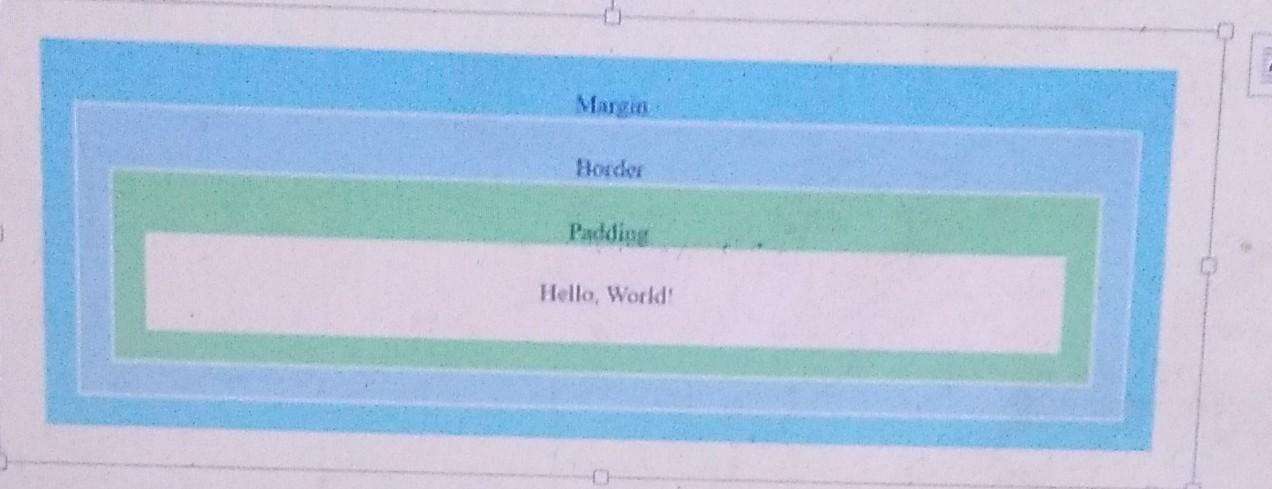 Solved Margia Hosder Pacdiuse Hello, World! | Chegg.com