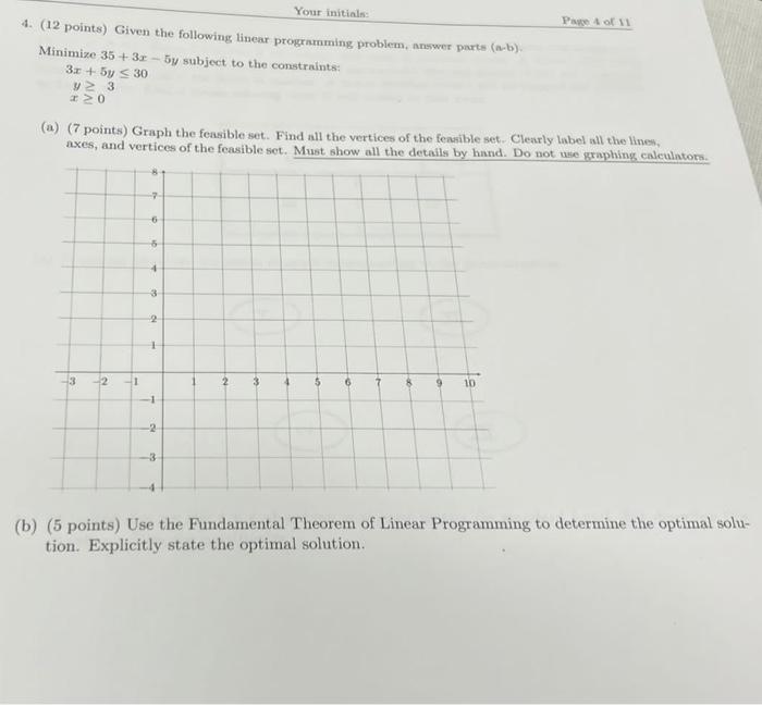 Solved Minimize 35+3x−5y subject to the constraints: | Chegg.com