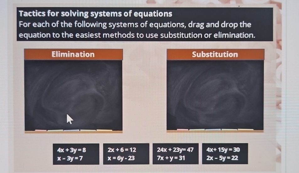 Solved Tactics for solving systems of equationsFor each of | Chegg.com