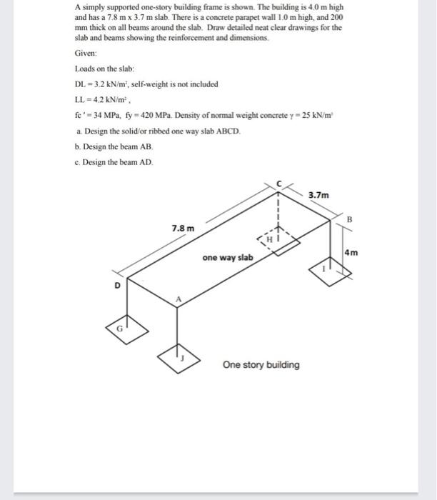 A simply supported one-story building frame is shown. | Chegg.com