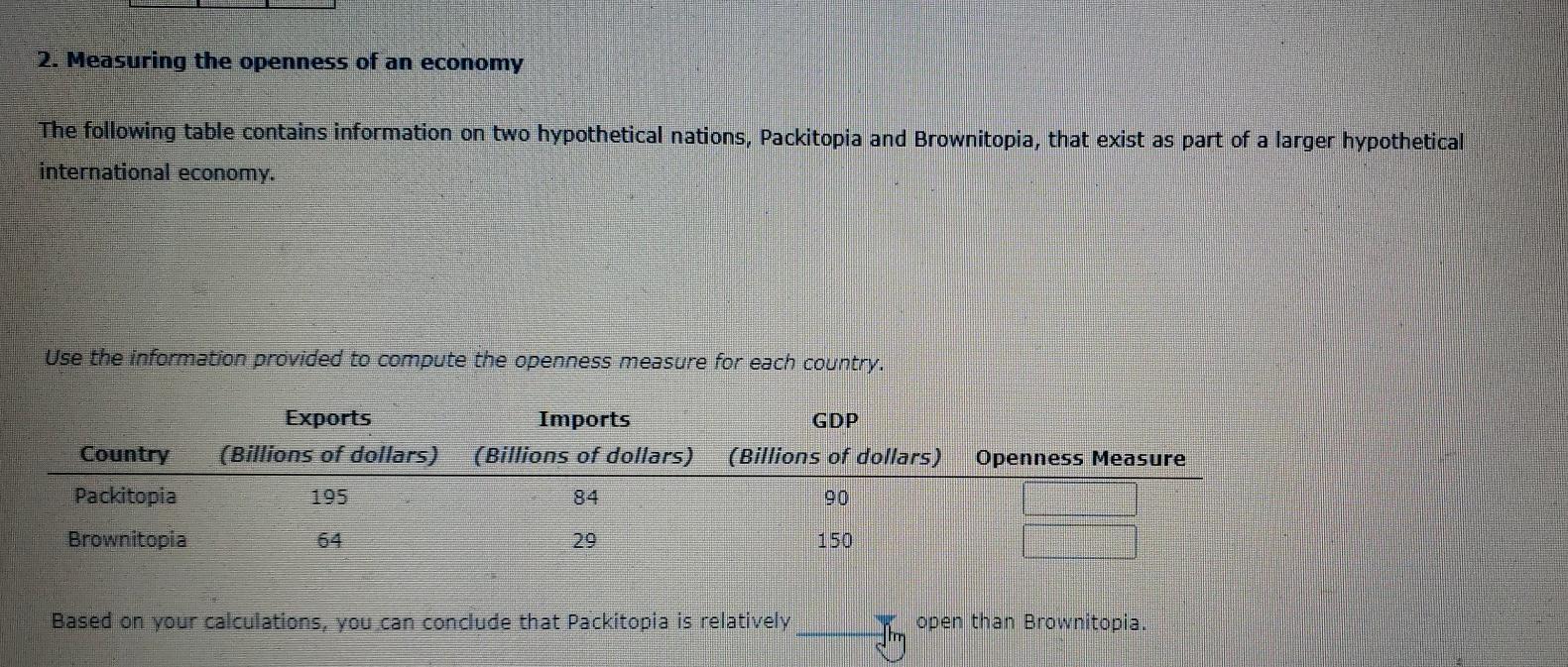 Solved 2. Measuring the openness of an economy The following | Chegg.com