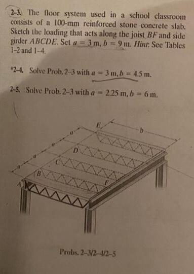 Solved 2-3. The floor system used in a school classroom | Chegg.com