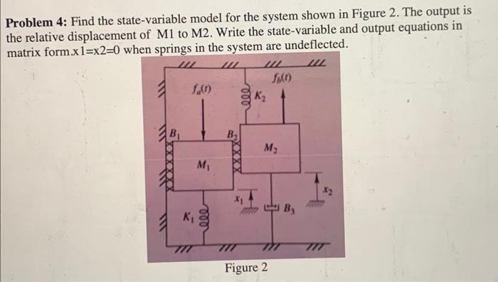Solved Problem 4: Find the state-variable model for the | Chegg.com
