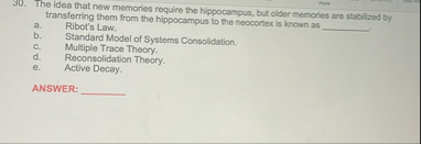 Solved The idea that new memories require the hippocampus, | Chegg.com