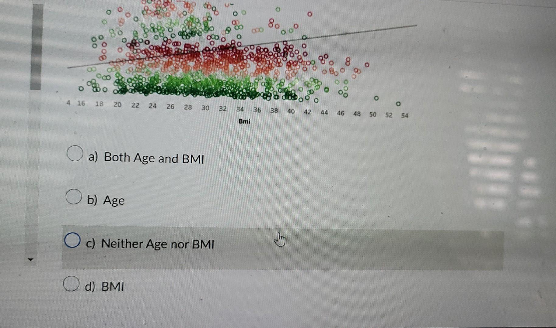 Solved Question 17 (2.5 points) Using the below | Chegg.com