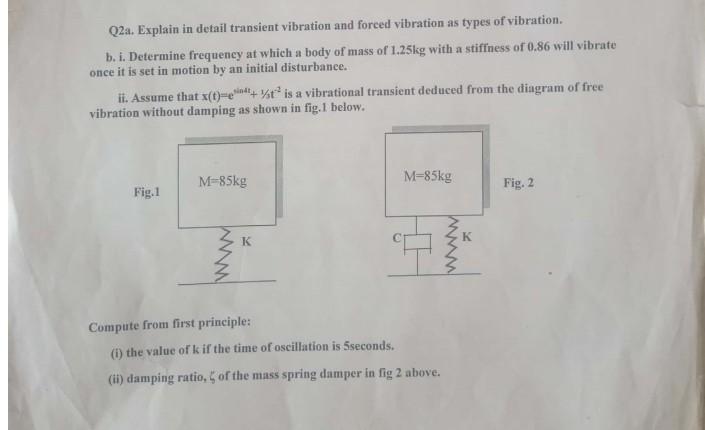 Solved Q2a. Explain in detail transient vibration and forced | Chegg.com