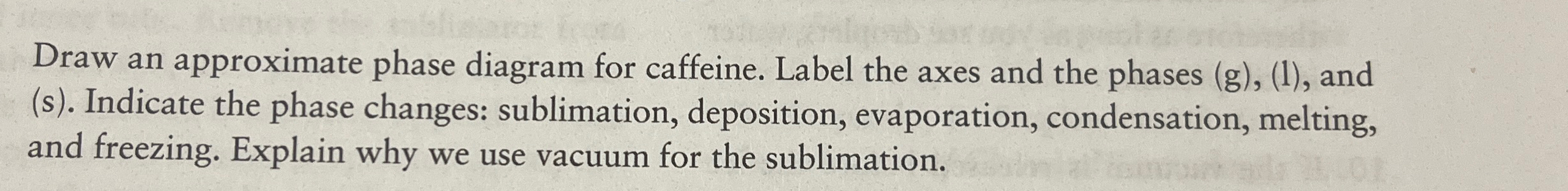 Solved Draw an approximate phase diagram for caffeine. Label | Chegg.com