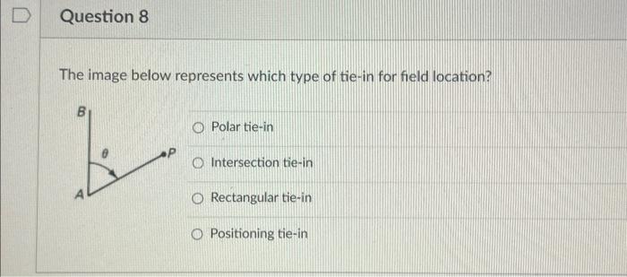 The image below represents which type of tie-in for | Chegg.com