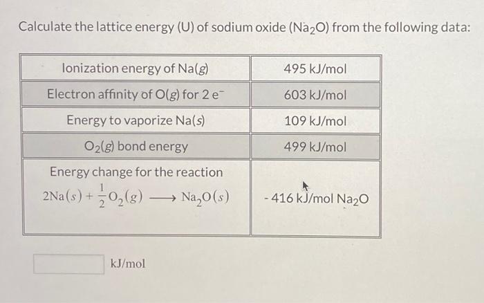 Solved Calculate the lattice energy (U) of sodium oxide | Chegg.com