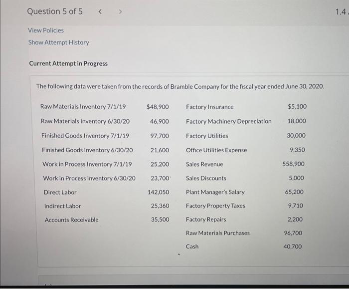 Solved Current Attempt in Progress The following data were | Chegg.com