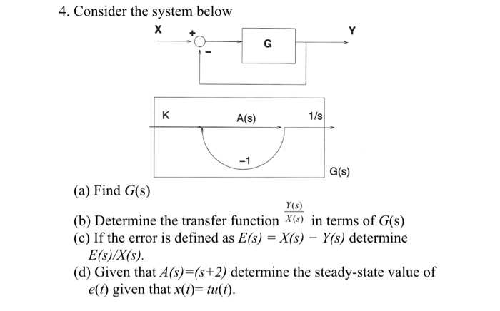 Solved 4. Consider the system below A(s) G(S) (a) Find G(s) | Chegg.com