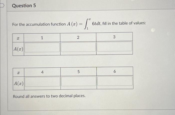 Solved For the accumulation function A(x)=∫1x6tdt, fill in | Chegg.com