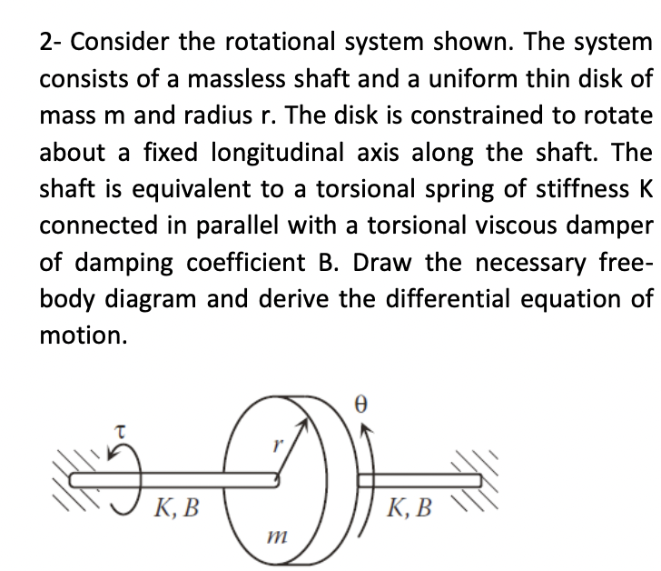 Solved 2- ﻿Consider the rotational system shown. The system | Chegg.com