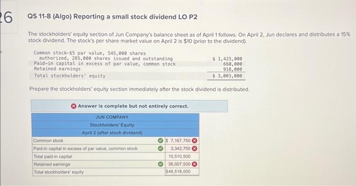 Solved QS 11-8 (Algo) Reporting a small stock dividend LO P2 | Chegg.com
