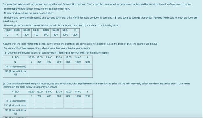 Solved Suppose that existing milik producers band together | Chegg.com