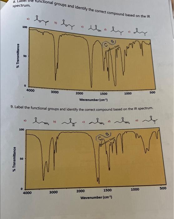 Solved 8. Label the functional groups and identify the | Chegg.com