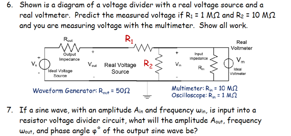 Solved If a sine wave, with an amplitude Ain ﻿and frequency | Chegg.com