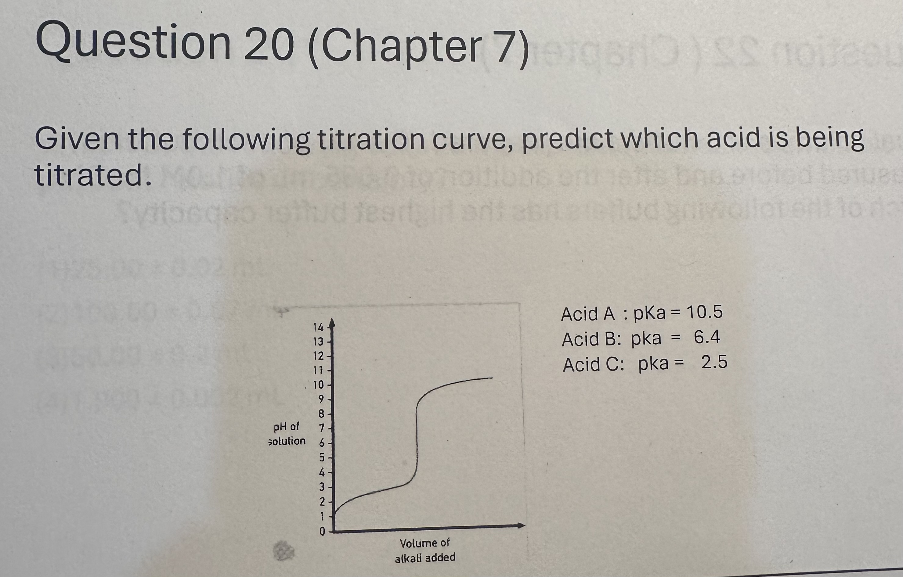 Solved Question 20 (Chapter 7)Given the following titration | Chegg.com