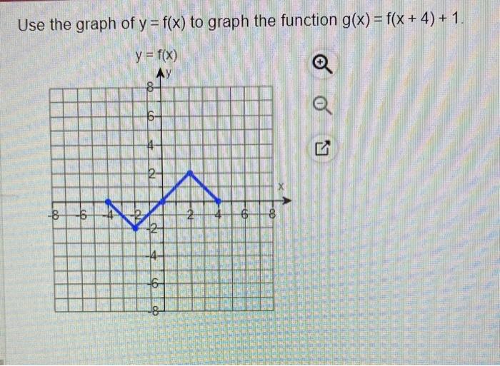 Solved Use the graph of y=f(x) to graph the function | Chegg.com
