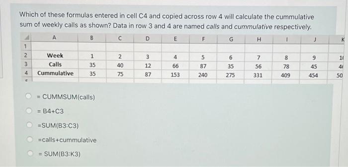 Solved Which of these formulas entered in cell C4 and copied | Chegg.com