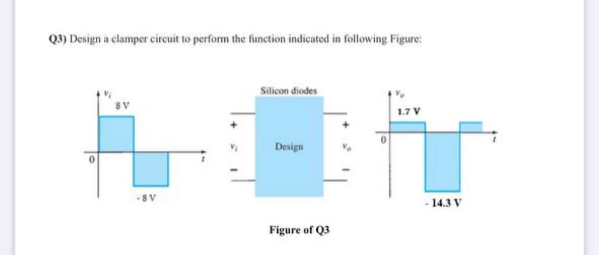 Solved (3) Design a clamper circuit to perform the function | Chegg.com