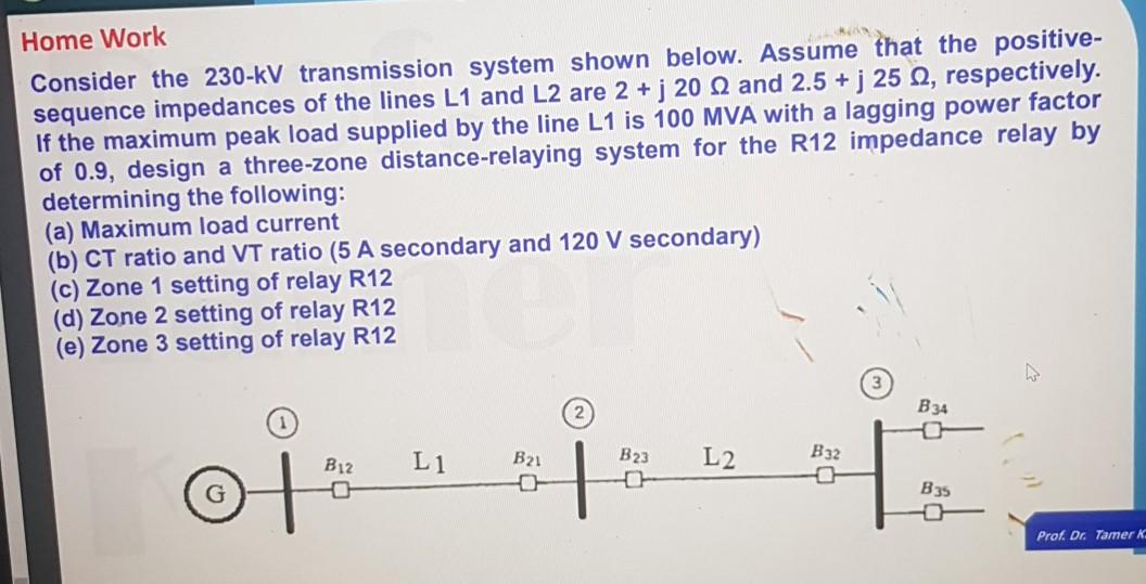 Solved Home Work Consider the 230-kV transmission system | Chegg.com