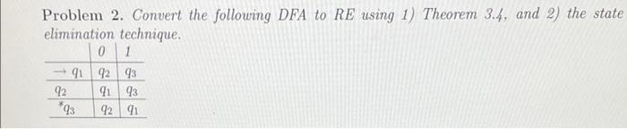 Solved Problem 2. Convert the following DFA to RE using 1) | Chegg.com