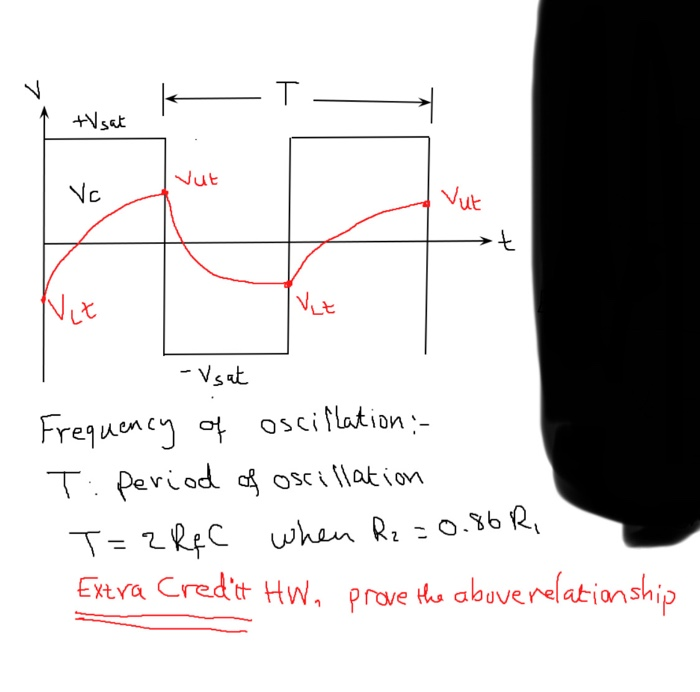 Solved T tvsat Vut Vc Vut Net VLE - Vsat Frequency of | Chegg.com