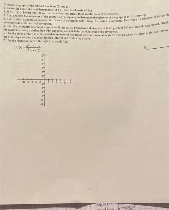 Solved Analyze the graph of the rational functions (1) and | Chegg.com