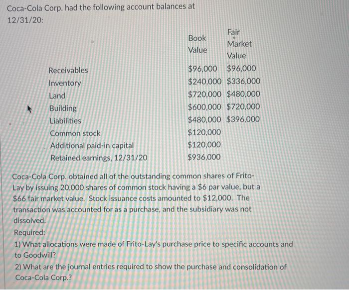 Solved Coca-Cola Corp. had the following account balances at | Chegg.com