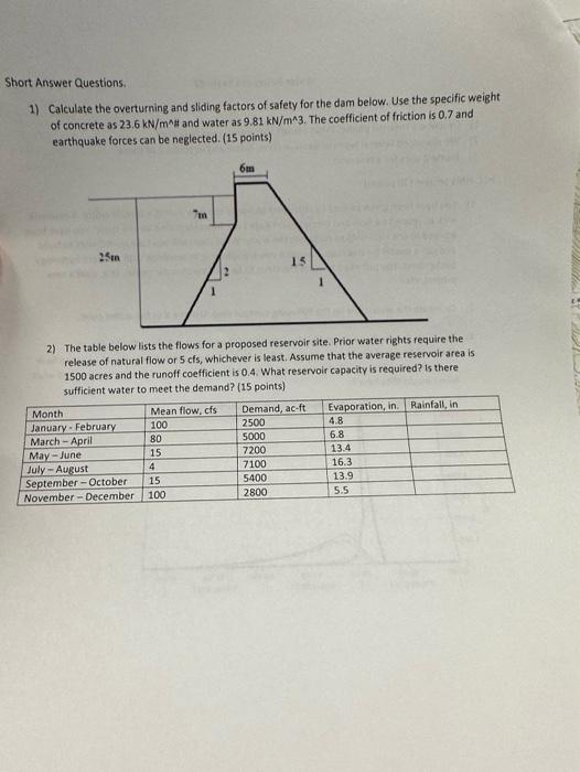 Solved Short Answer Questions. 1) Calculate the overturning | Chegg.com
