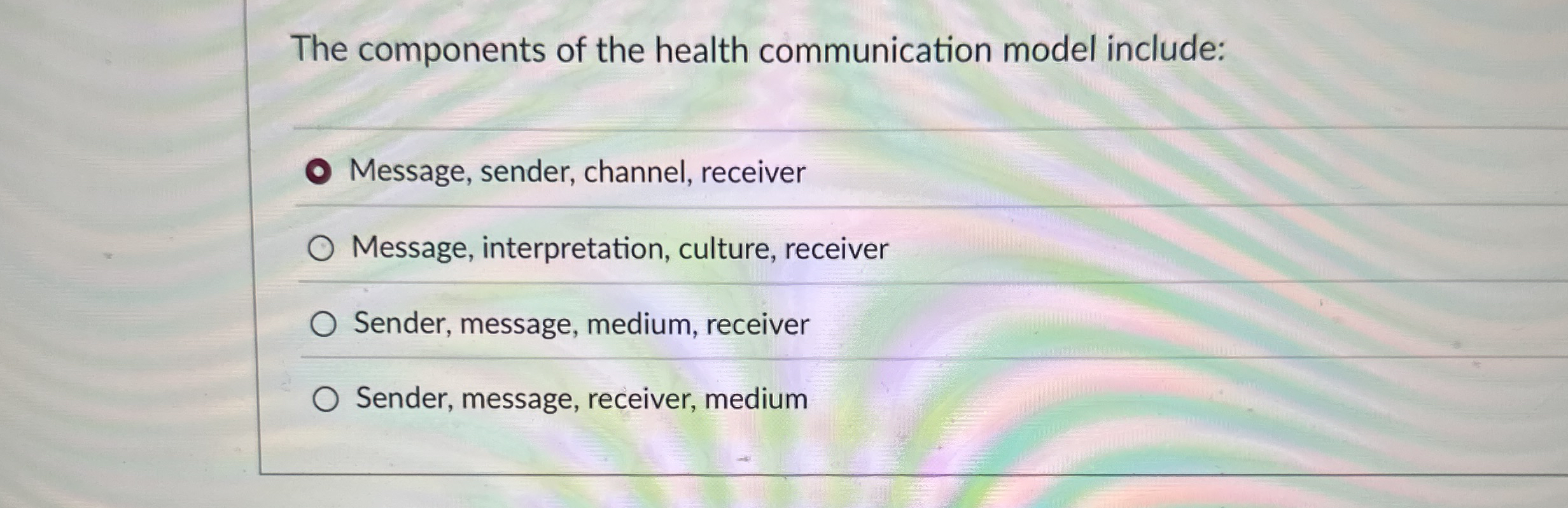 Solved The components of the health communication model | Chegg.com