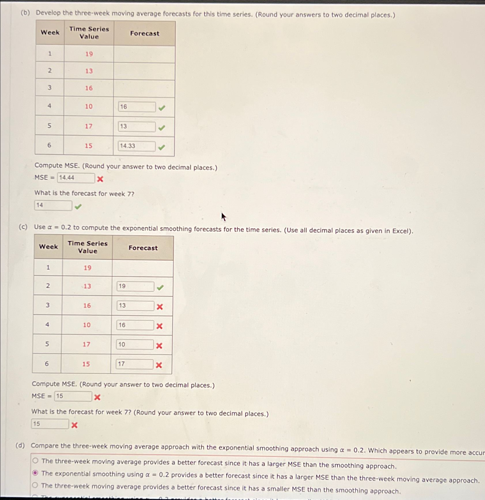 (b) ﻿Develop the three-week moving average forecasts | Chegg.com