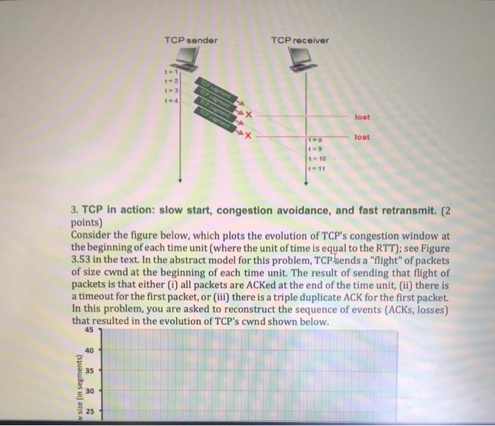 Solved 1 Computing An Internet Checksum 1 Point Consider Chegg
