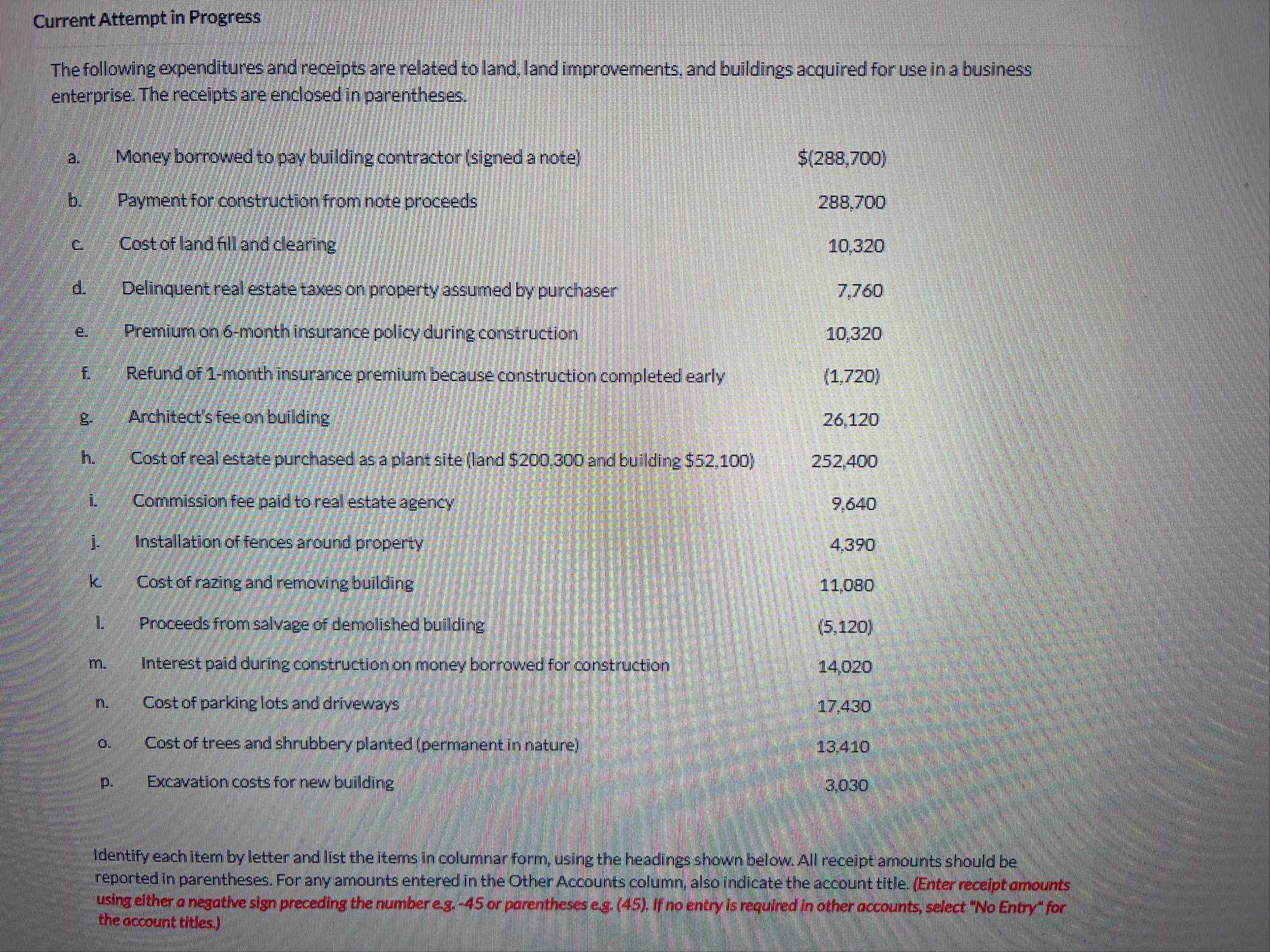 Solved Current Attempt in ProgressThe following expenditures | Chegg.com