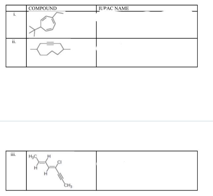 Solved COMPOUND IUPAC NAME ho ii. lii HC H сн. | Chegg.com