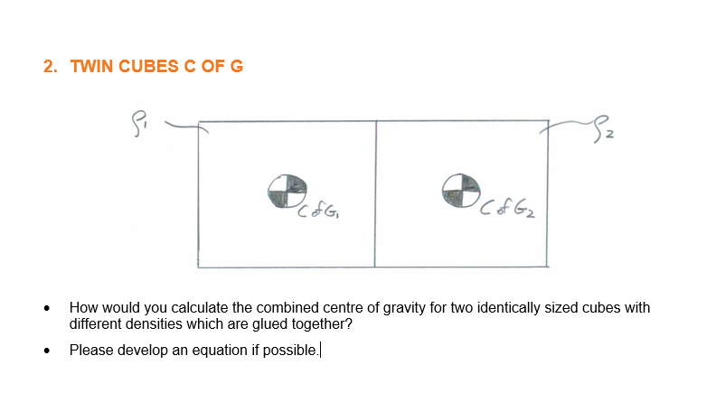 Solved TWIN CUBES C OF GHow would you calculate the combined | Chegg.com
