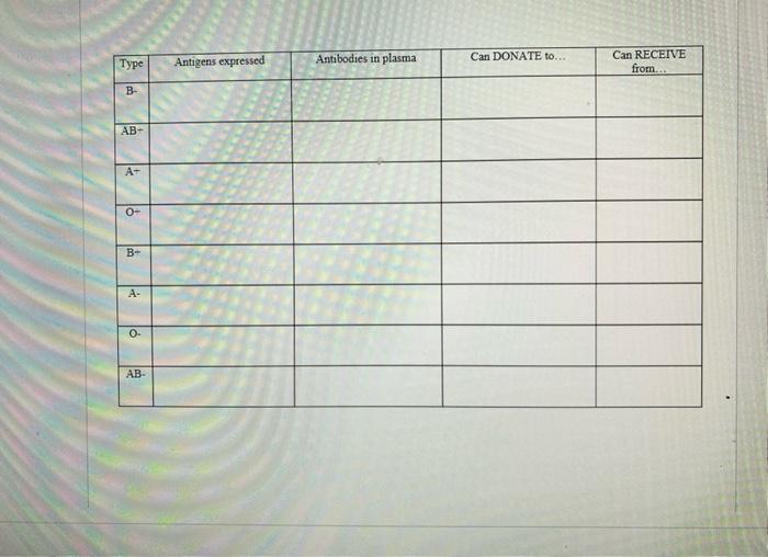 Solved help please | Chegg.com
