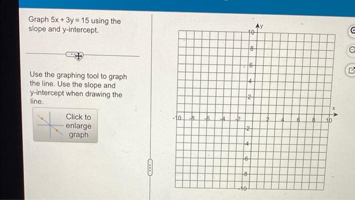 Solved Graph 5x + 3y = 15 using the slope and y-intercept. . | Chegg.com