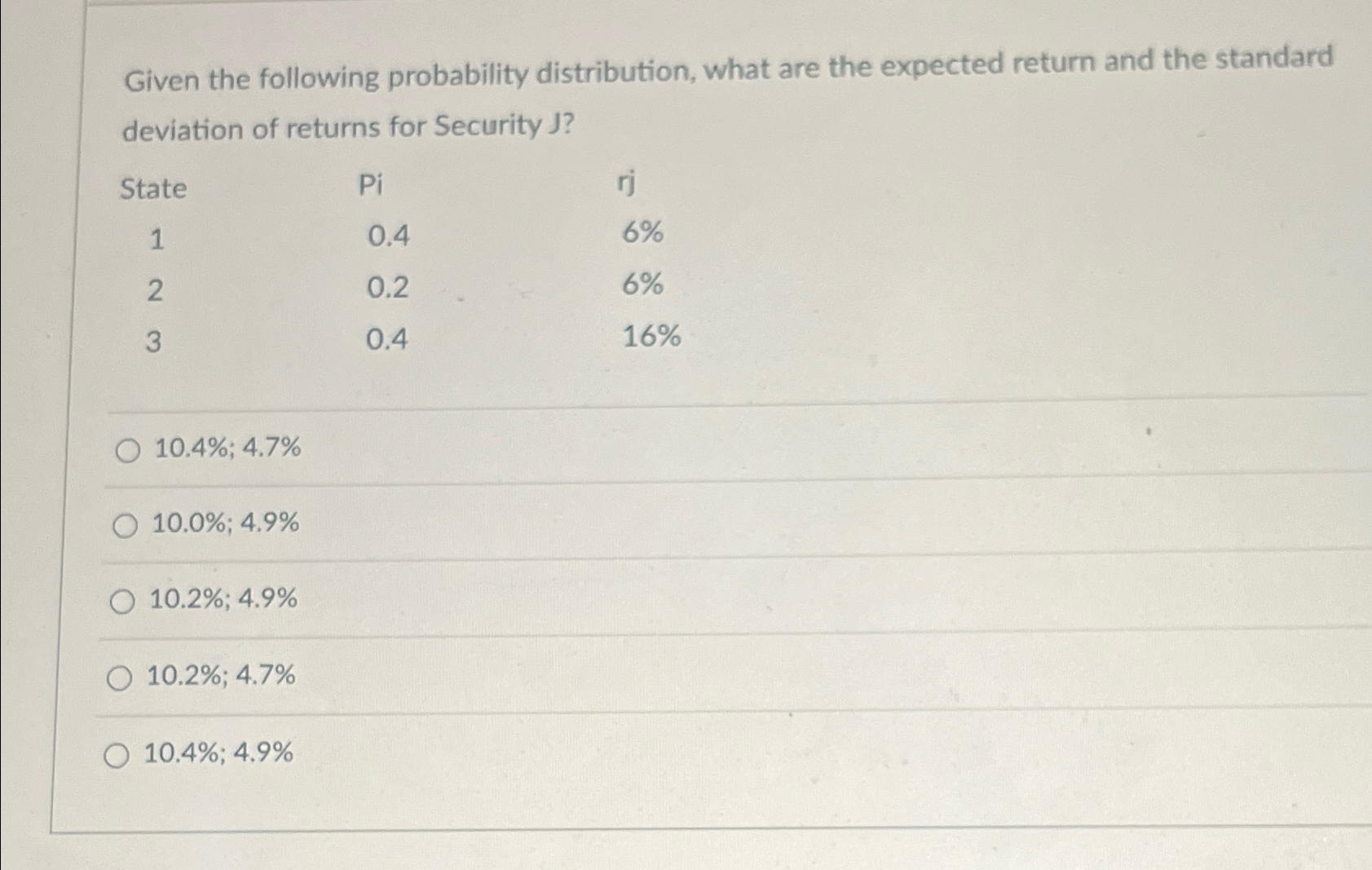 Solved Given the following probability distribution, what | Chegg.com