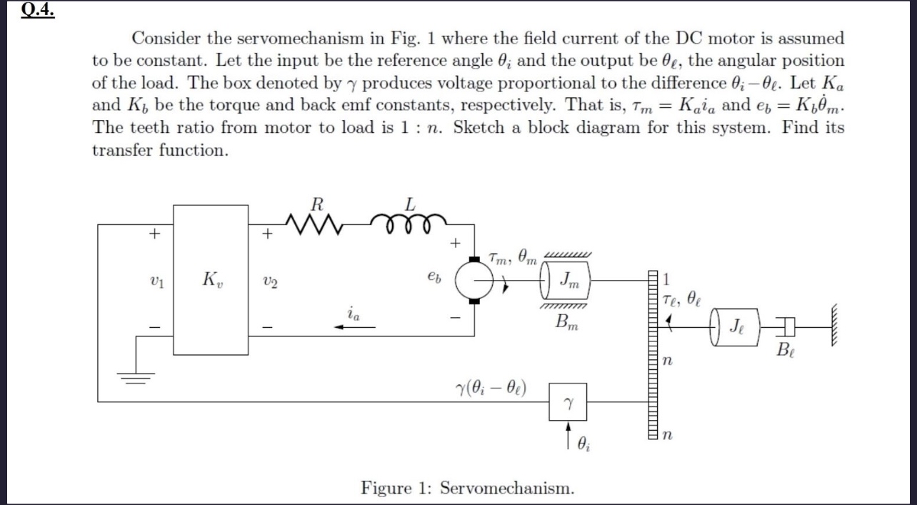 Solved 0.4.Consider the servomechanism in Fig. 1 ﻿where the | Chegg.com