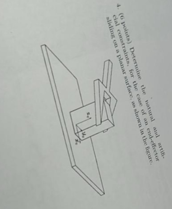 Determine the natural and artificial constraints | Chegg.com