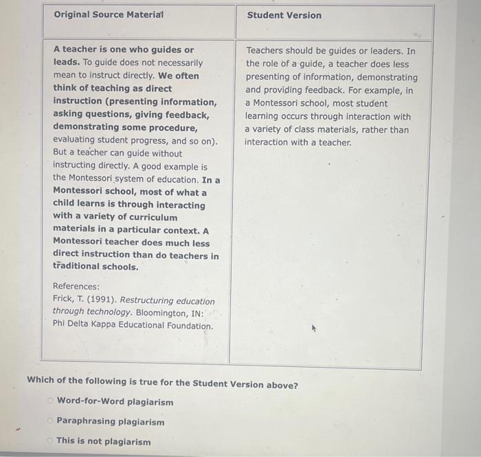 In the case below, the original source material is | Chegg.com